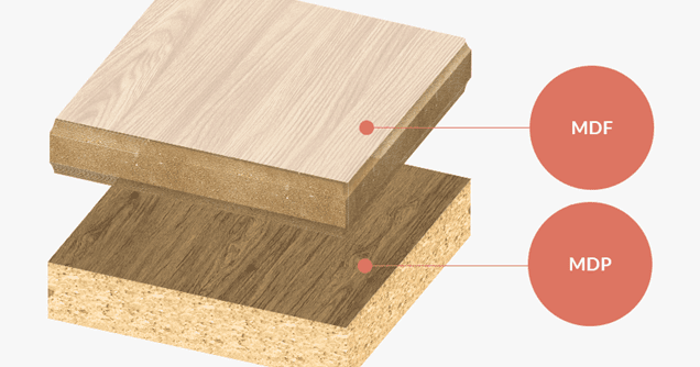 MDP x MDF - O que preciso saber antes de comprar? - Blog - Forma&Reforma