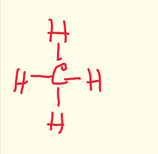 What is the Chemical Formula for Methane?