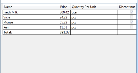 Wpf Datagrid Prevent Datagrid Last Row From Being Sorted On Column Header Clicked ~ Net Gene 