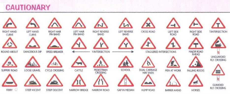 ALL ABOUT TRAFFIC RULES