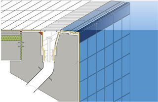 Die Überlaufrinne im Schwimmbad. Von Wiesbaden nach St. Moritz. | Iberty