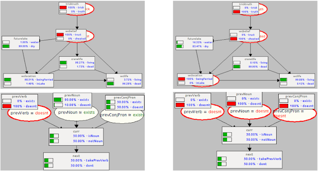 N Recursions: Skill page