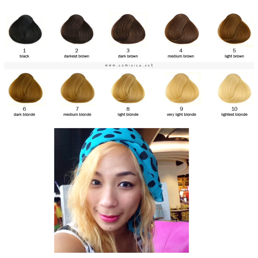 #RambutRainbow : Fakta dan Mitos Hair Bleaching