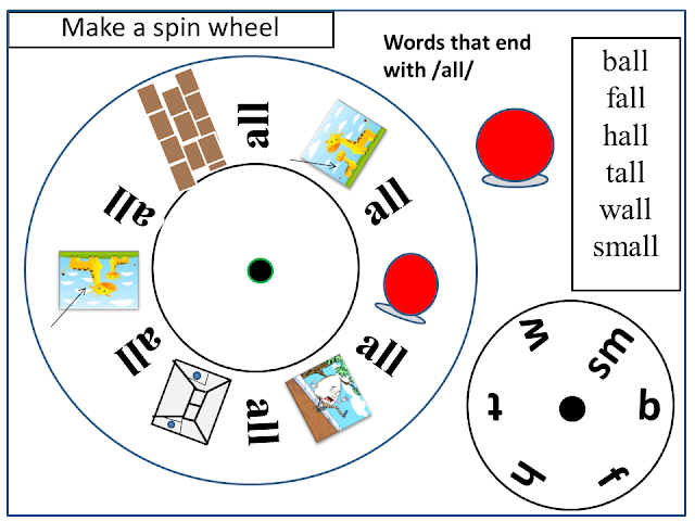 Reading2success: Onset and Rime Activities