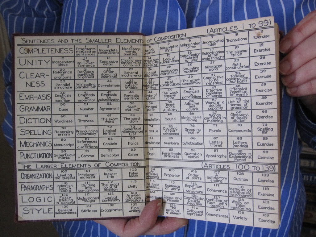 Retro Educational Technology: Old Spelling Books & Readers