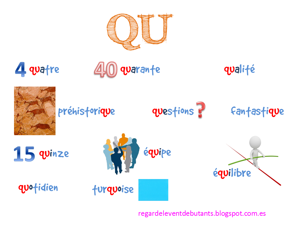 Regardelevent débutants: Pour bien prononcer le français (3). La graphie QU