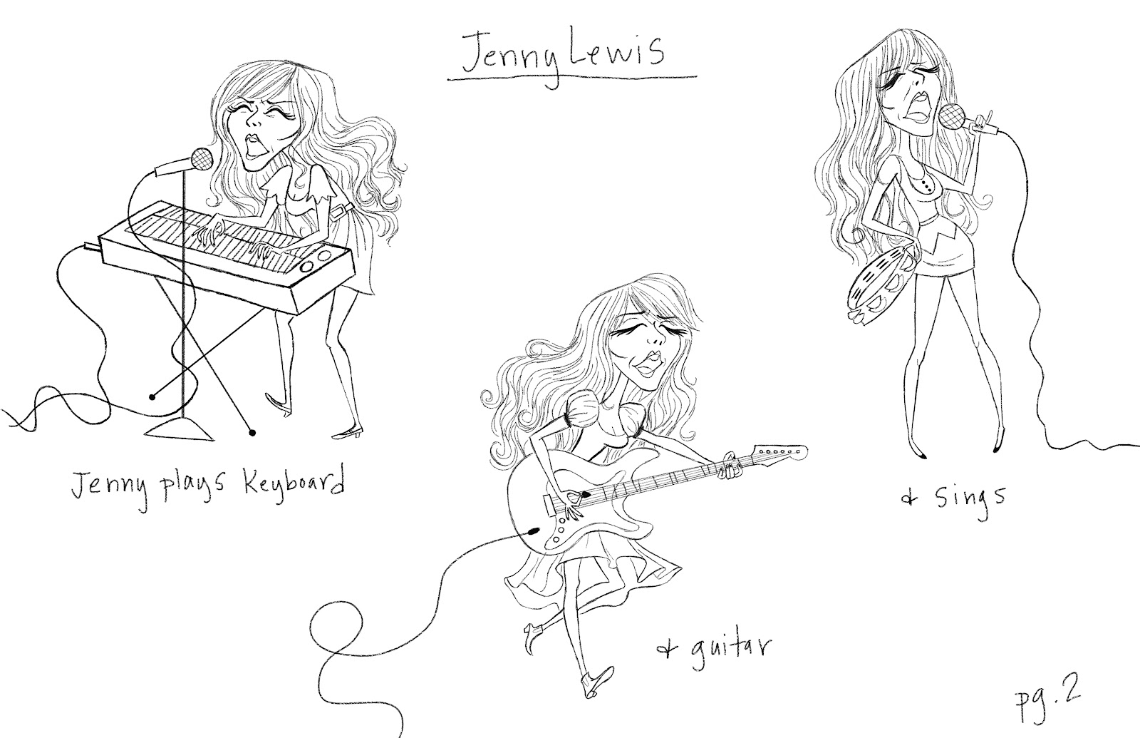the brigette brigade: a jenny lewis model sheet