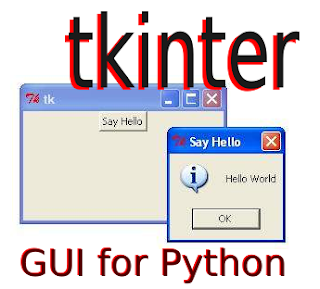 Tkinter tutorial 1