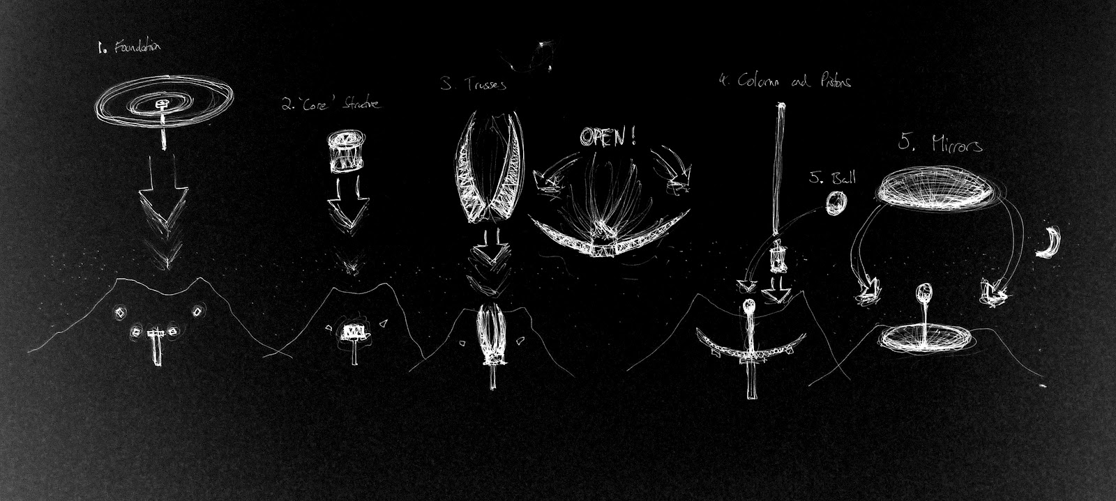 Joe Robey - Pencil Drawings: Inverted Sketches