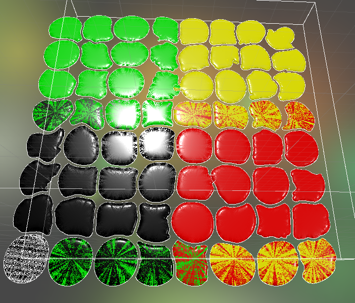 How to Simulate and Render Blobs