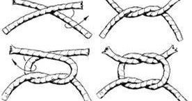 PPM 01 Seremban Timur Negeri Sembilan: SIMPULAN DAN IKATAN