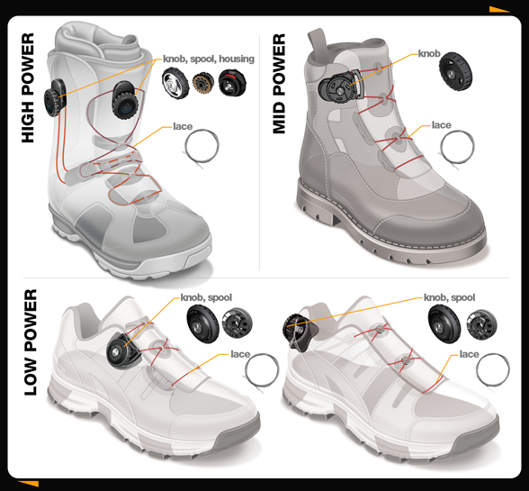 Designer As Entrepreneur: Mike Mayberry