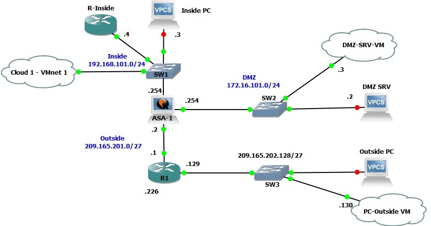 Publicar web server desde la DMZ en un CISCO ASA - areaIP
