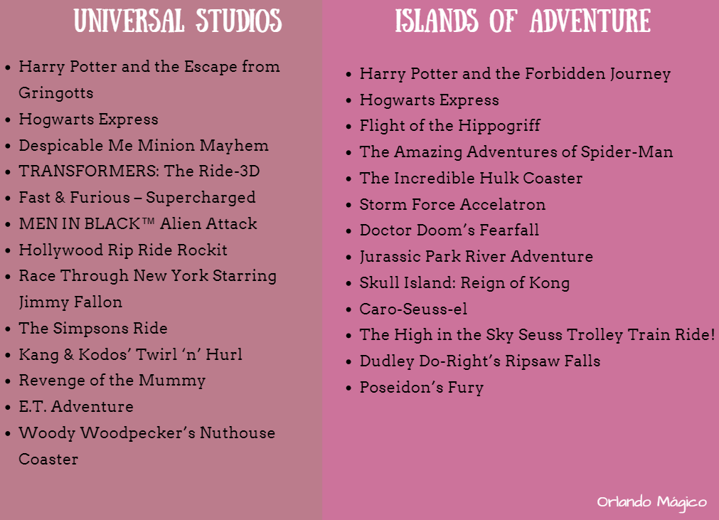 Orlando Magico: ¿QUÉ ES EL EXPRESS PASS DE UNIVERSAL?