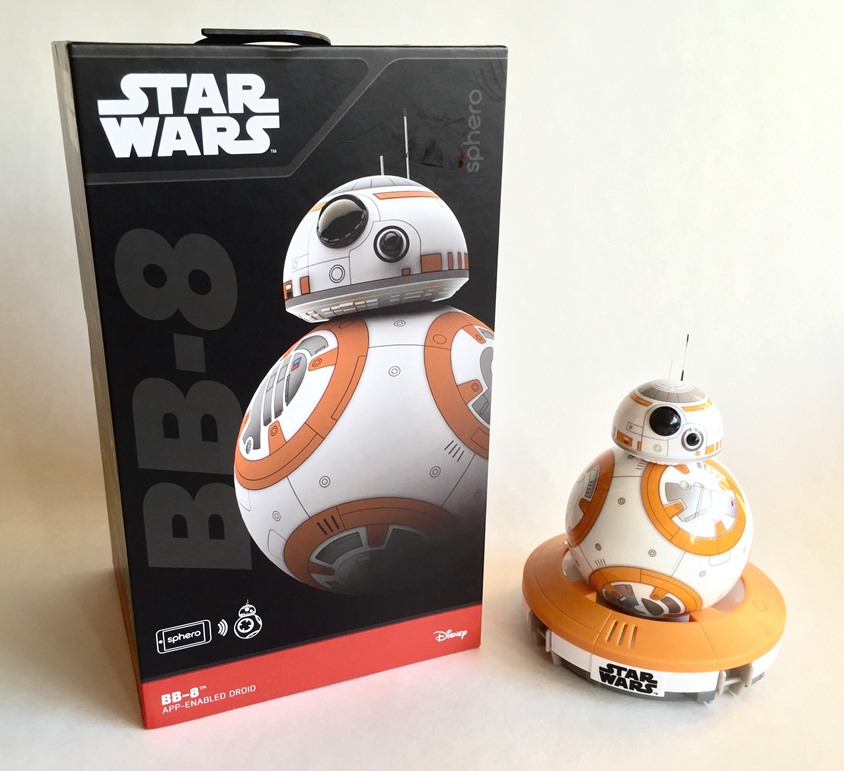 theswca blog: The Galactic Standard of Droid Excellence