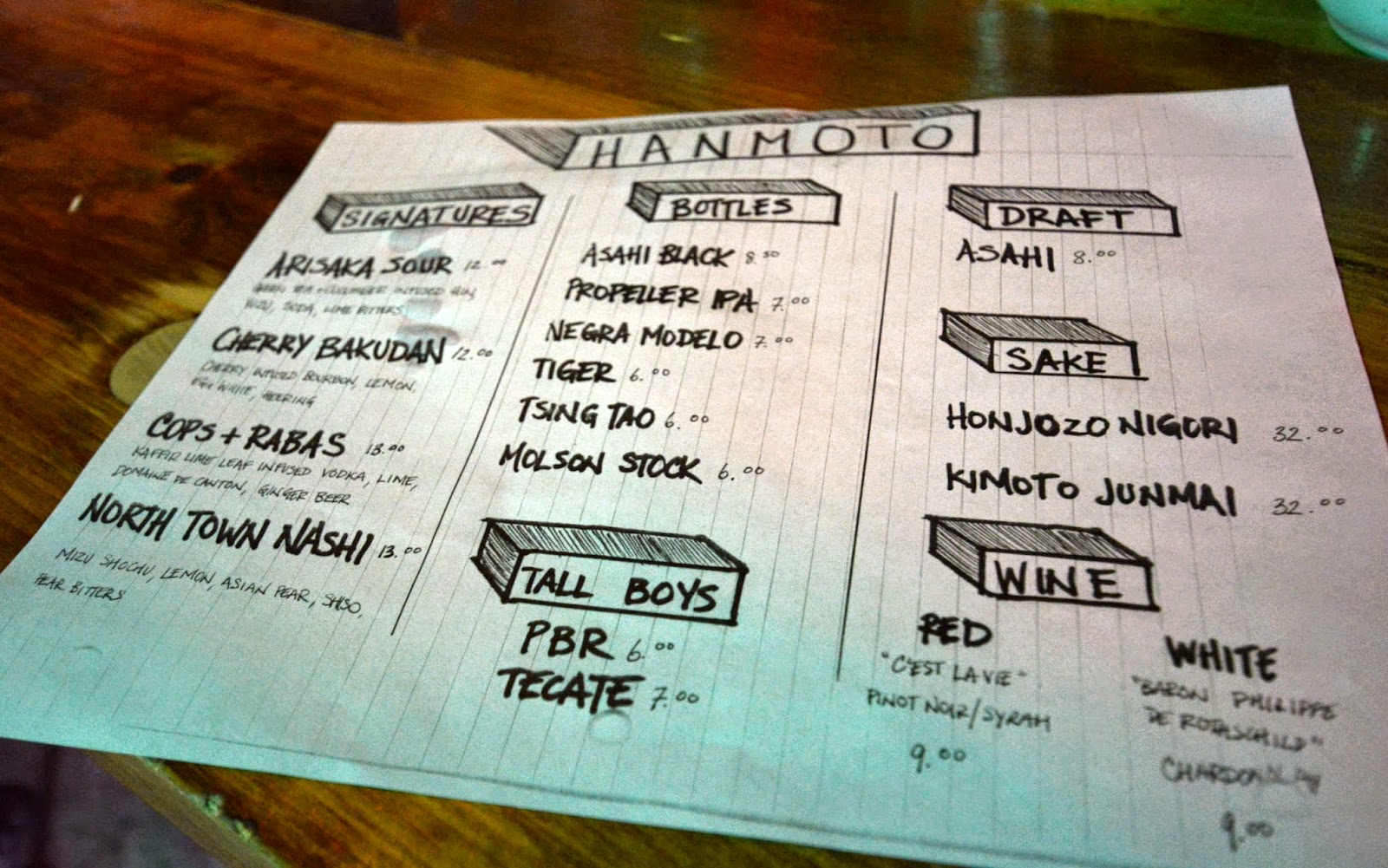 Hanmoto: An Izakaya-Style Snack Bar in Little Portugal - Food Junkie ...