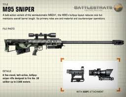 All About Sniper Riffles: Barrett Model M90 and M95 (USA)