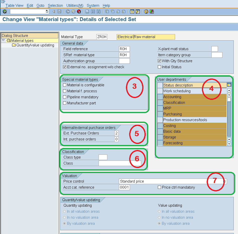 SAP MM : HOW TO CREATE MATERIAL TYPE | sapGyan.com