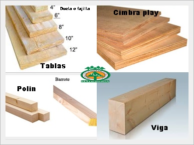 Productos Maderables de Cuale: Como se hace el cimbrado y material que ...