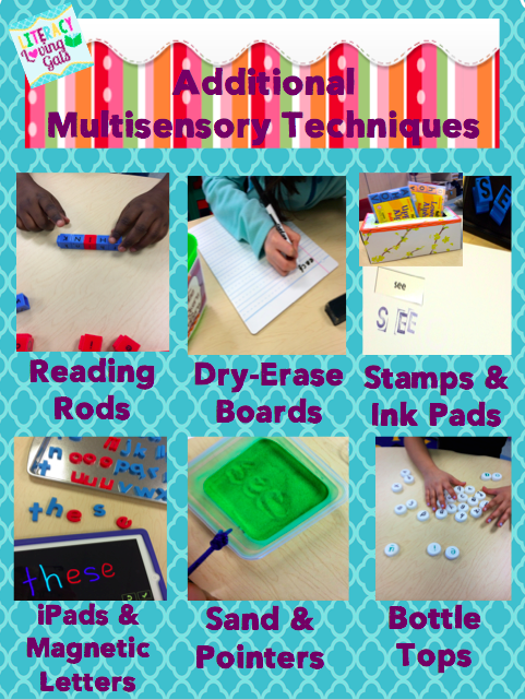 Literacy Loving Gals: Multi-sensory Techniques for Sight Words in ...