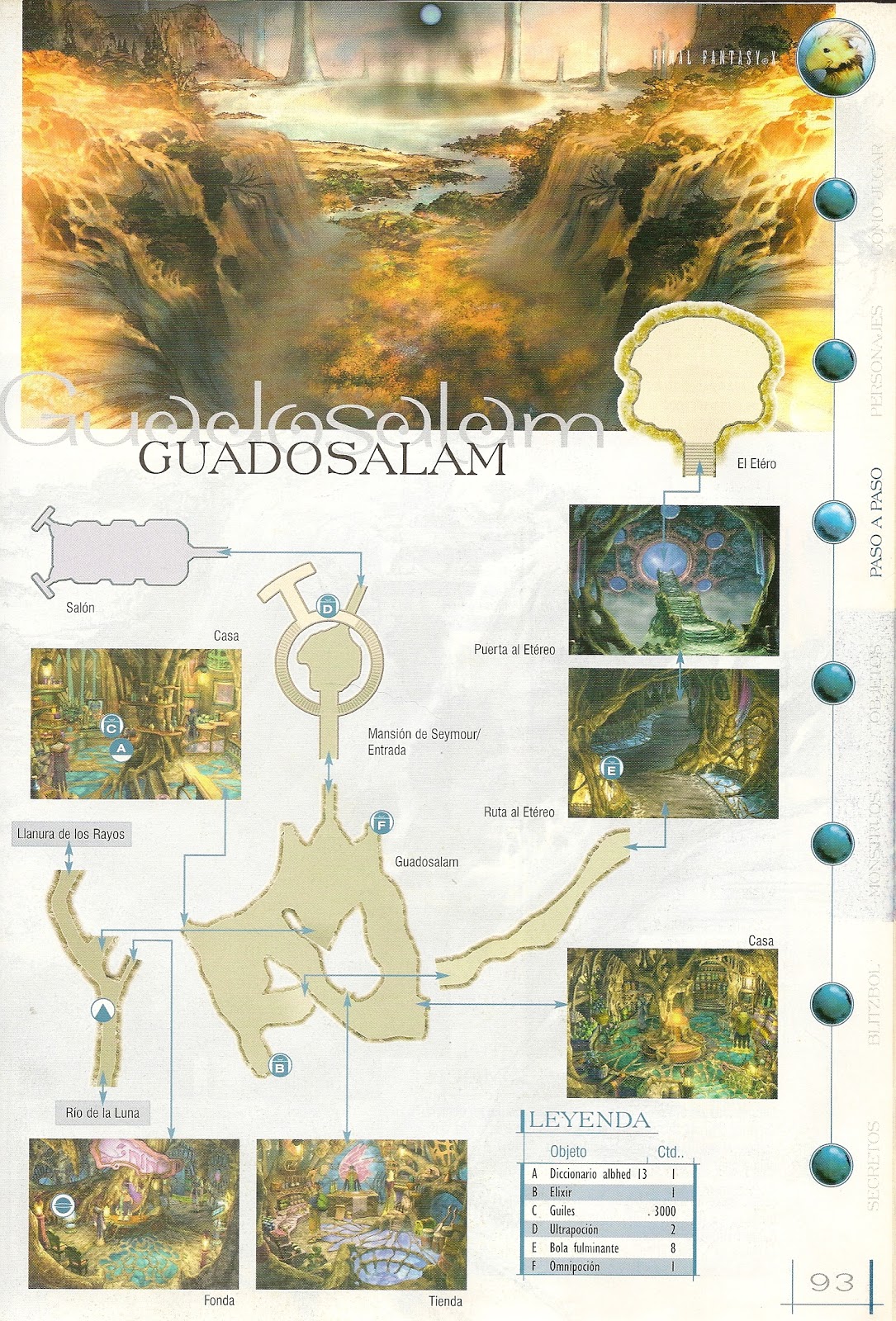 Mapas de Farmeo: Final Fantasy X: mapas 2