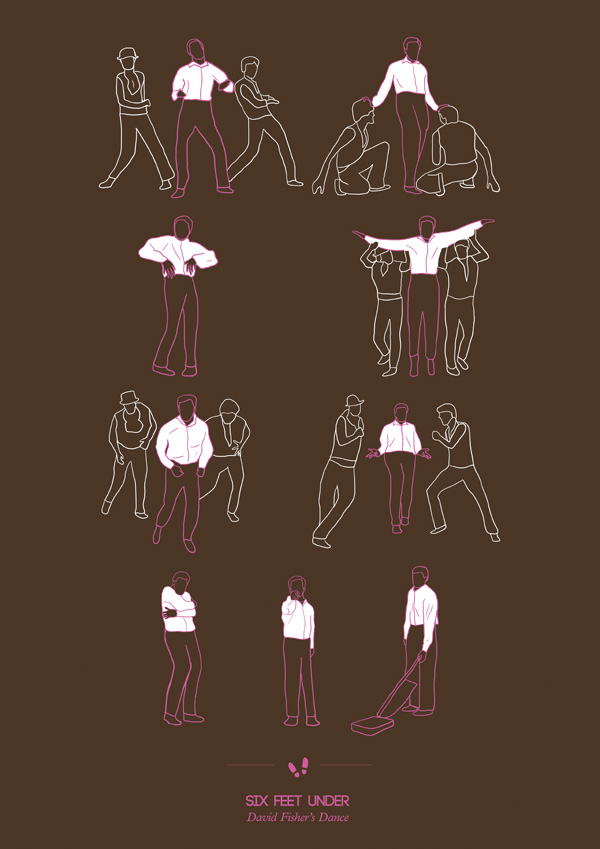 How to Dance Step by Step Posters | Design Arena