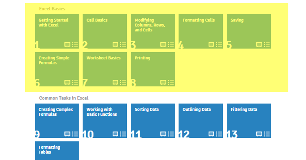 Mr Cullen's lessons: Oak 6