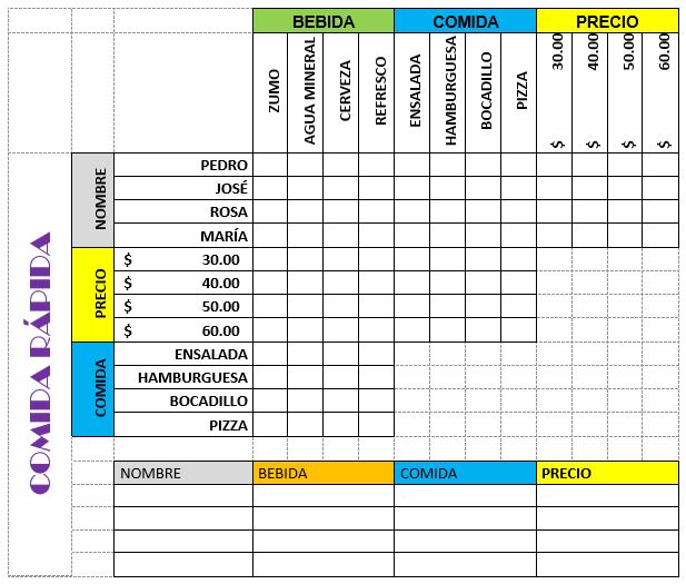 LABORATORIO: EJERCICIO TABLA EN WORD LABORATORIO: EJERCICIO TABLA EN WORD