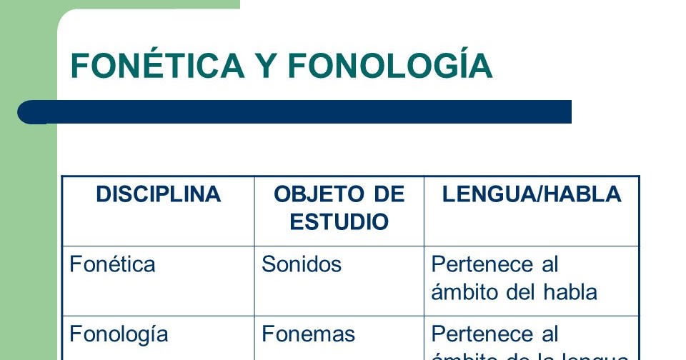 FONÉTICA Y FONOLOGÍA