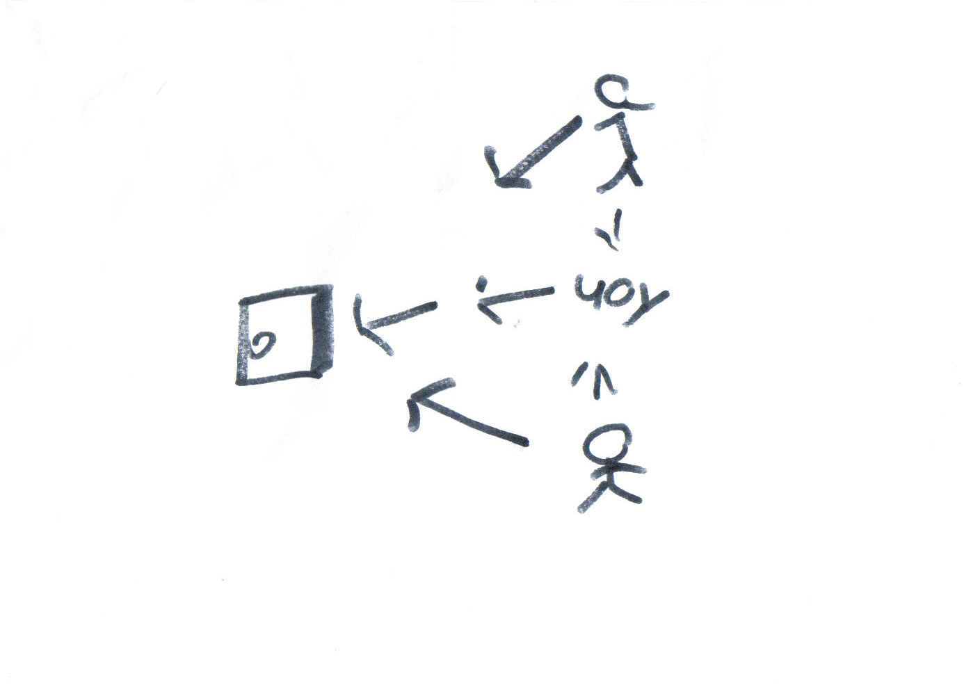 ihopeiwinatoaster: "uoy"