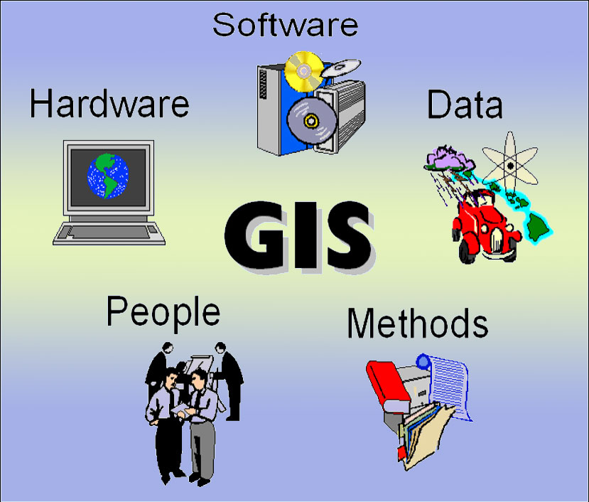 webgis app: Komponen GIS