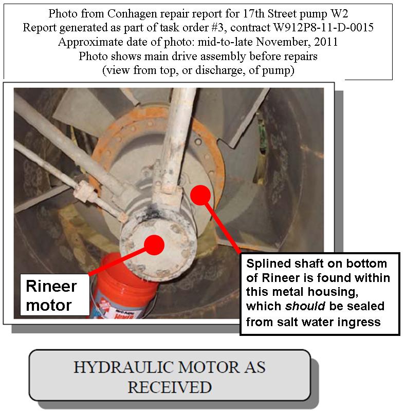 Fix the pumps: 2011-12 rusty pump update