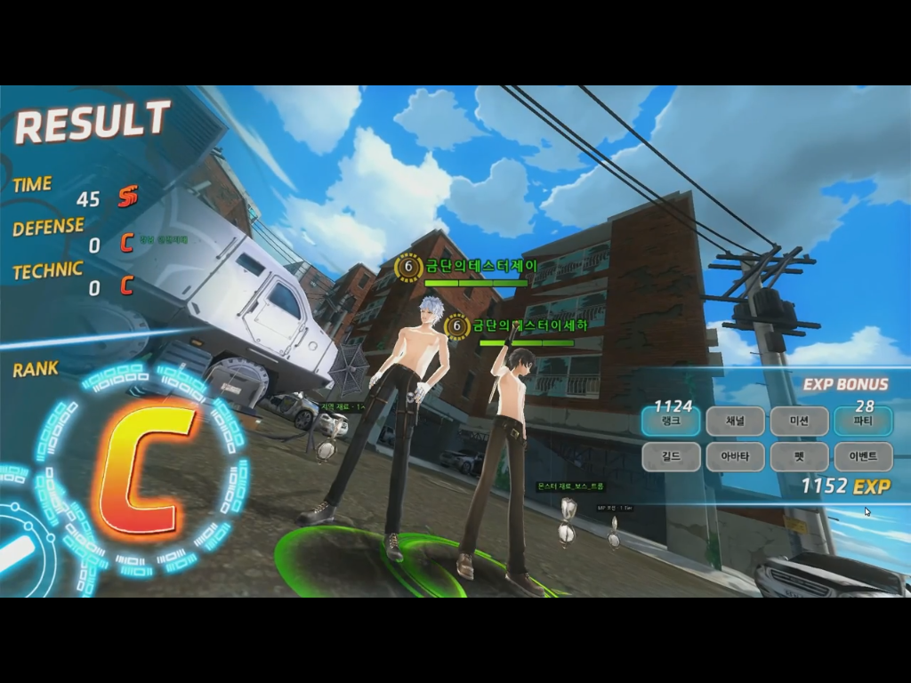 Closers Online ~ All You Need to Know About Games