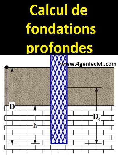 Calcul de fondations profondes