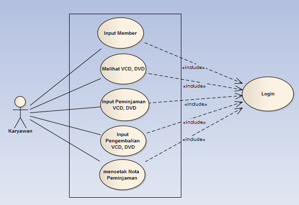 Apa Itu Extend dan Bagaimana Cara Menggunakannya? - simbolnext.com