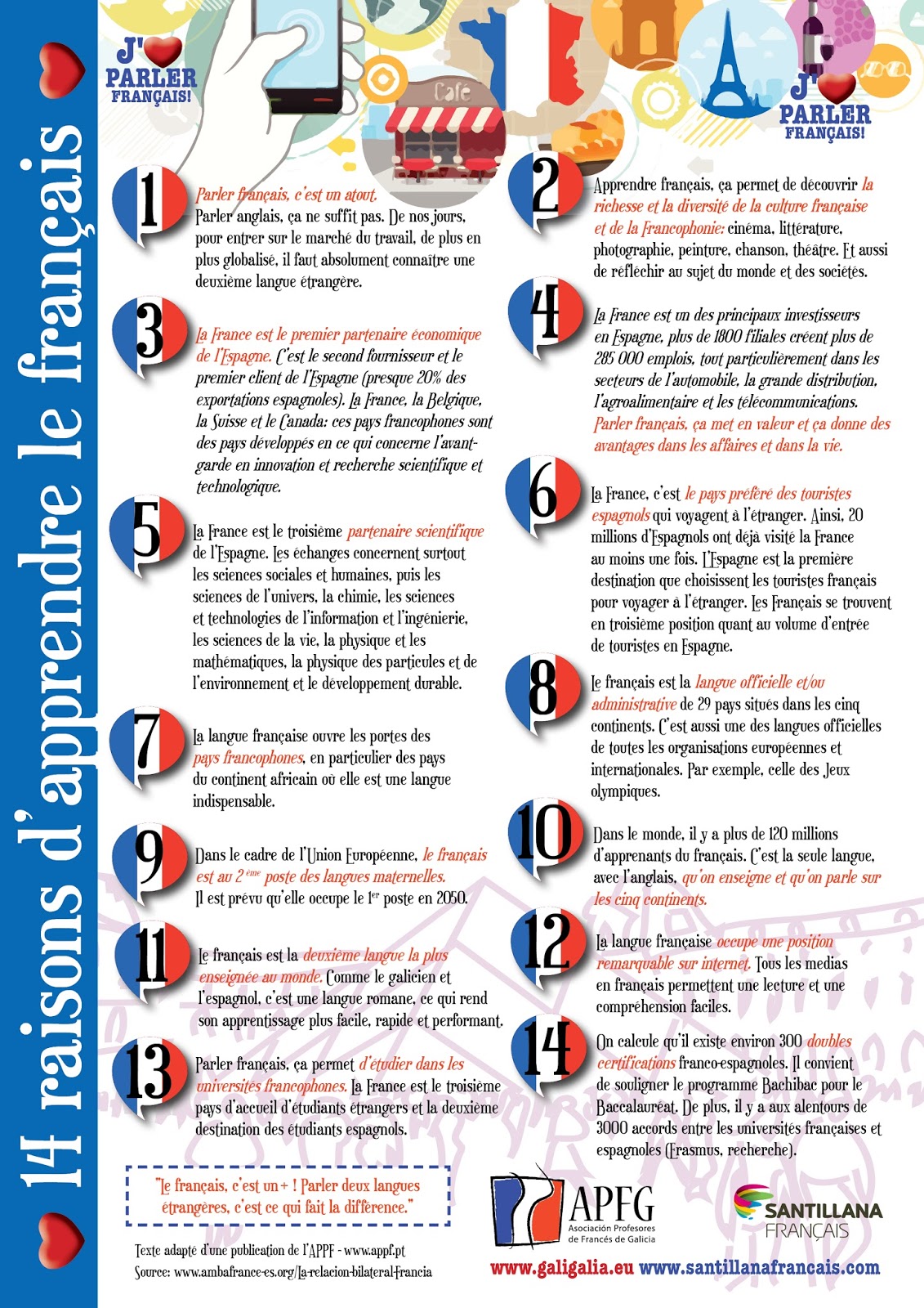 apprendre a parler francais pdf