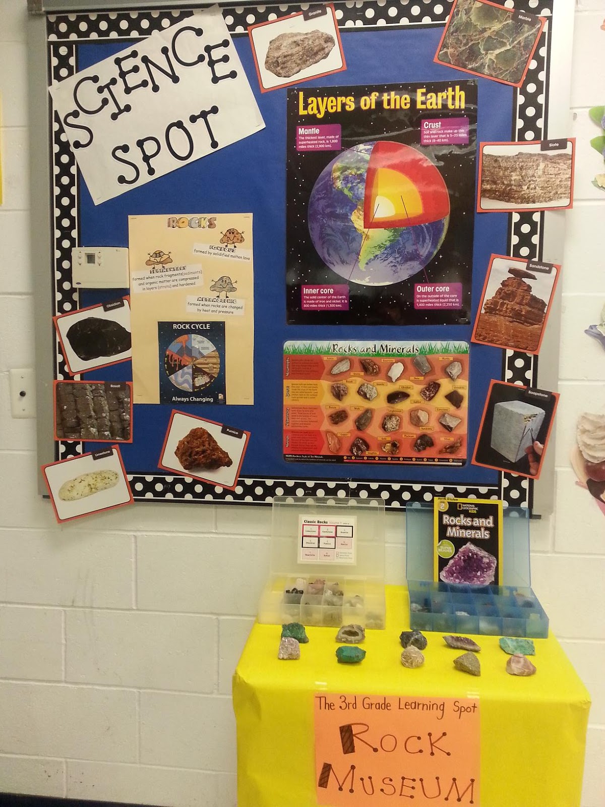 The Third Grade Learning Spot: Digging into the Earth's Surface and ...
