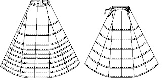 Costuming - My day to day: History of the hoop skirt Starting with the ...