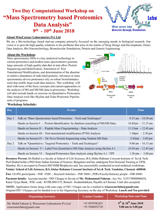 Computational Workshop on Mass Spectrometry based Proteomics Data ...