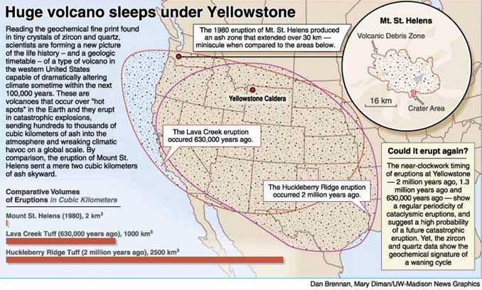 The Physical Geography of Yellowstone National Park: What is ...