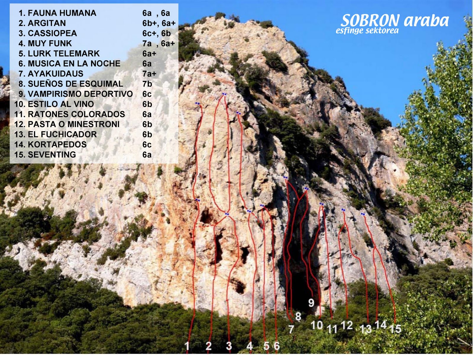 Mendia eta eskalada: SOBRON araba