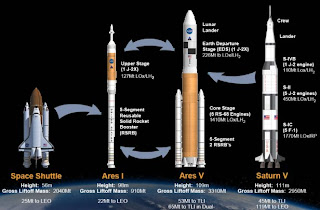 Space Rocks!: NASA Goes Back to Rockets