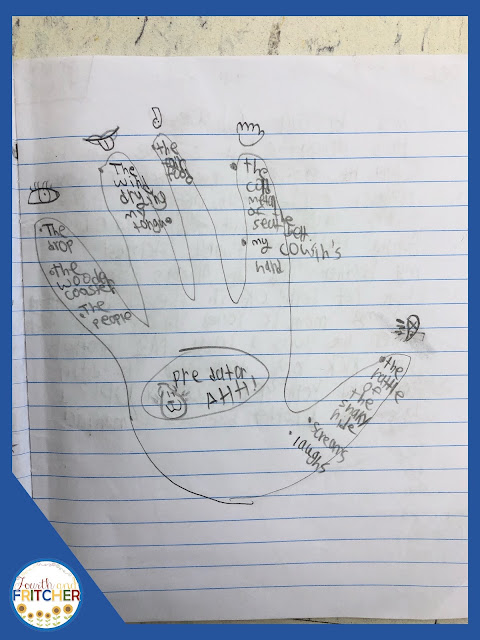 Fourth and Fritcher: Reclaiming Writer's Workshop - Part 1