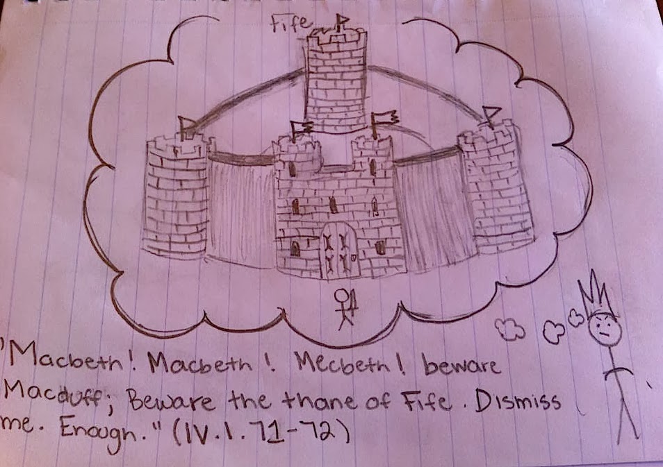 Macbeth, English 11