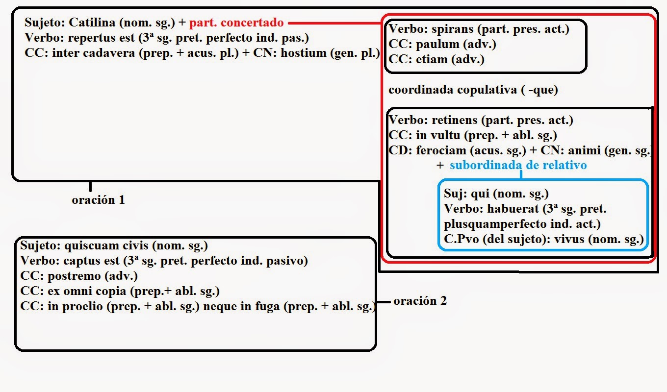 marzo 2015 ~ Mitoslogos