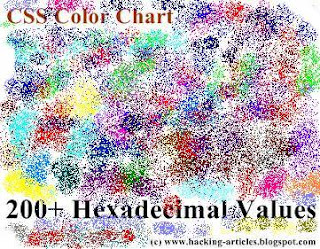 CSS Color Chart with Hexadecimal Values - MyBloggerTrickks ...