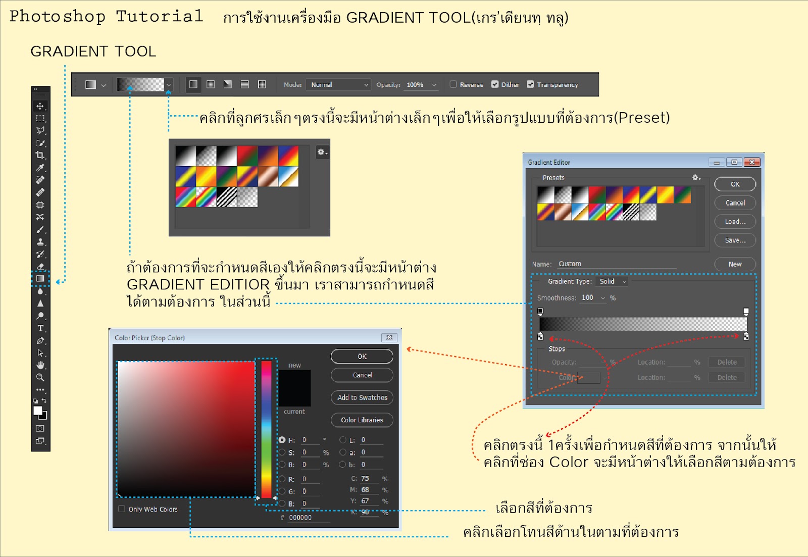 Ps - การใช้ GRADIENT TOOL เพื่อไล่โทนสี