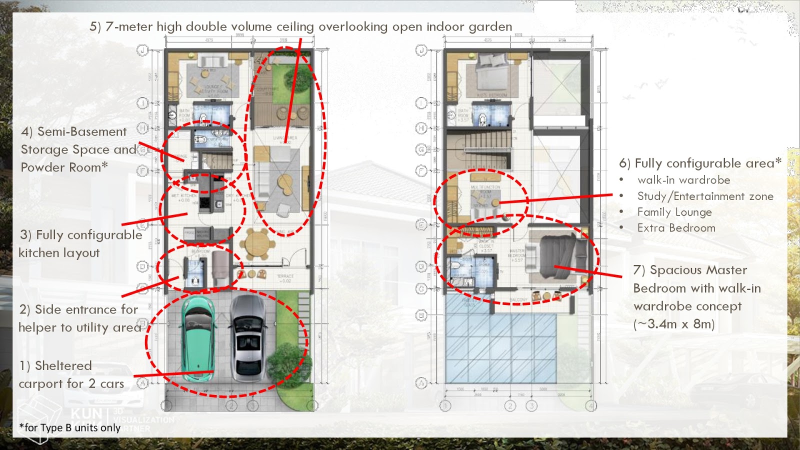 Cluster Riviera at Puri Metland Cyber City - Summarecon Development