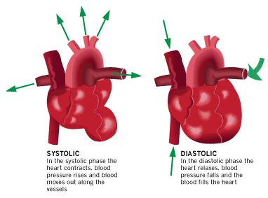 Natural na Panlunas!: Ano ang Totoong Dahilan at Gamot sa Hypertension ...