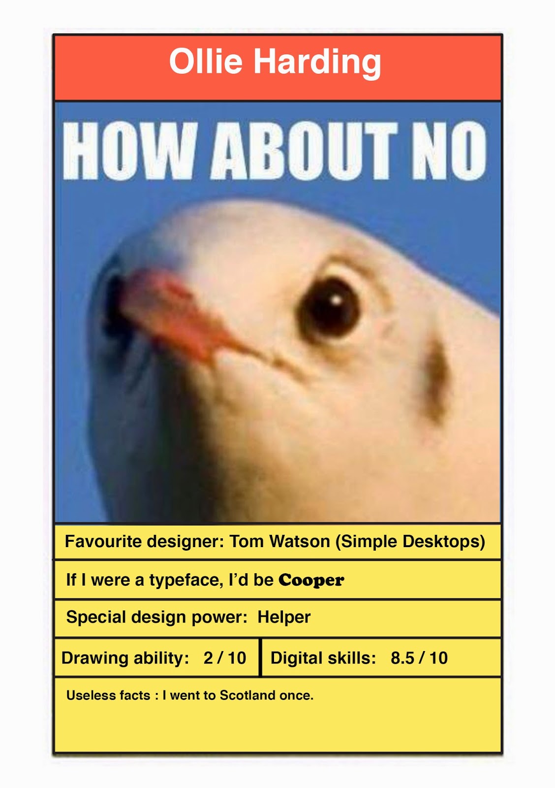 Ollie Harding Unit 3 A Level Graphics: Top Trumps